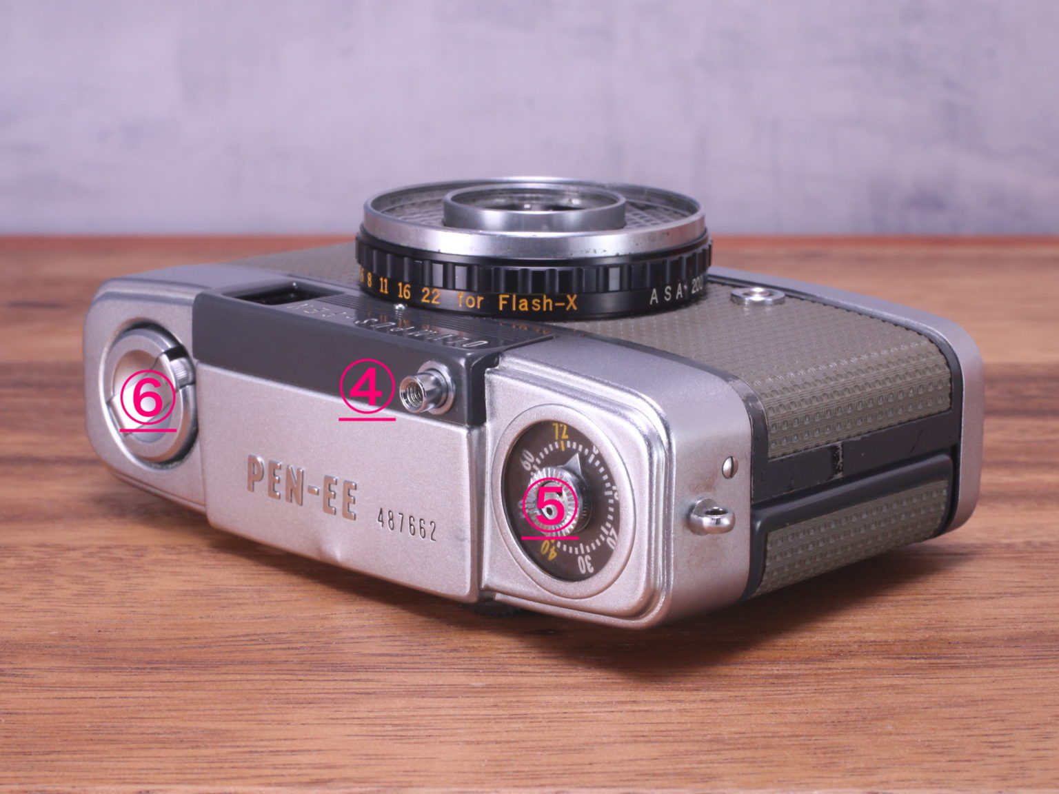 OLYMPUS PEN EE の使い方 | Totte Me Camera